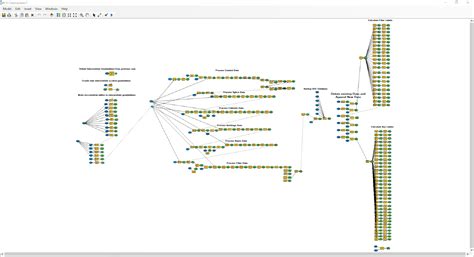 Esri Gis Model Builder