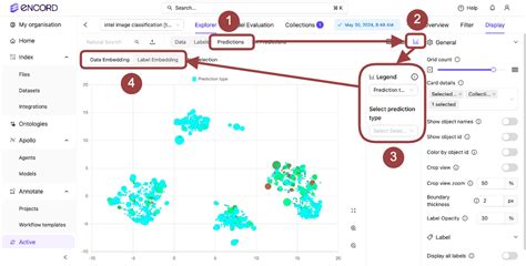 Embedding Plots Encord