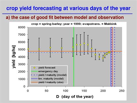 Ppt Perun The System For Seasonal Crop Yield Forecasting Based On