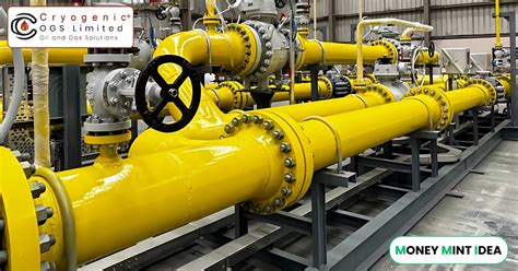 Cryogenic Ogs Ipo 2025 Date Gmp Price Allotment Review And Listing