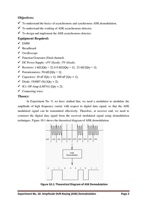 SOLUTION Communication System Lab Studypool