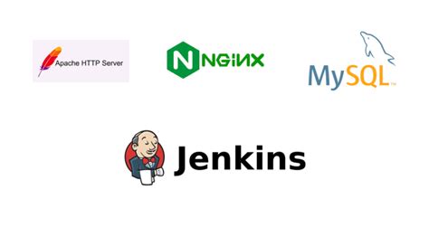 Help You On Aws Ec2 Apache2 Nginx Other Linux Services By Munir019 Fiverr