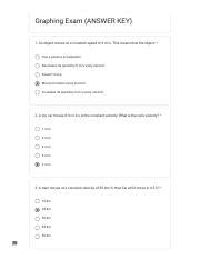 Graphing Exam Essential Concepts And Answers Course Hero