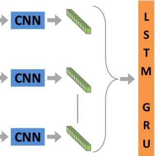 Images Of DSA Sequences Illustrating The Perfusion Abnormalities Caused Download Scientific
