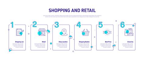 쇼핑 및 소매 관련 프로세스 인포그래픽 템플릿 프로세스 타임라인 차트 선형 아이콘이 있는 워크플로 레이아웃 0명에 대한 스톡