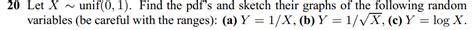 solved 20 let x unif 0 1 find the pdf s and sketch their