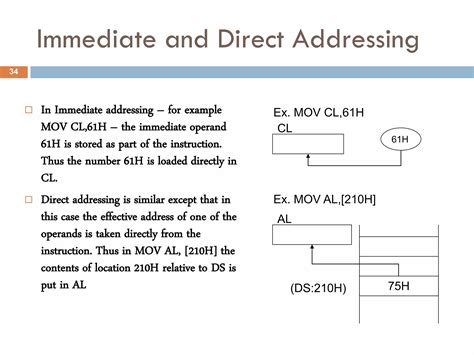 Assembly Language 8086 Intermediate Ppt