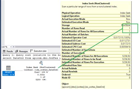 Working With Dates In A Sargable Way And Gofast All Clearly