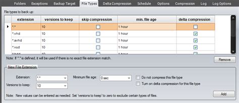In File Delta Compression Of Databases And Virtual Images