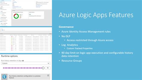 Azure Logic Apps Vs Power Automate Why Not Both Turbo360