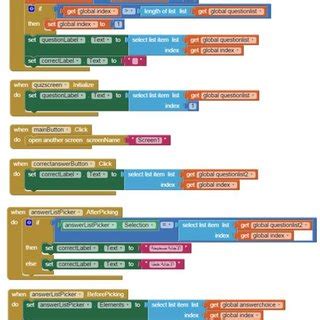 MIT APP Inventor Code Download Scientific Diagram