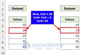 Loop Through A Range For Each Cell With Excel VBA Examples