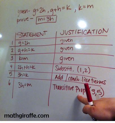 How To Teach Geometry Proofs