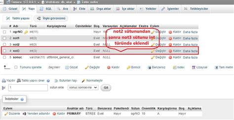 SQL İle Tablo Yapısı Değiştirme ALTER Komutu