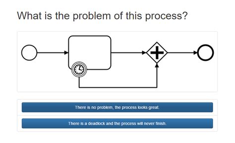 Bpmn Questionnaire Build Your Own Interactive BPMN Questionnaires Blog Bpmn Io