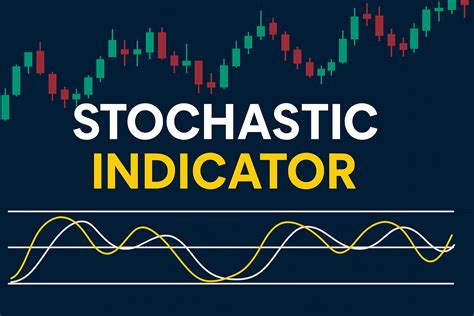 Stochastic Oscillator Trading Indicator