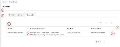 Ux Review User Consents · Issue 18959 · Keycloakkeycloak · Github