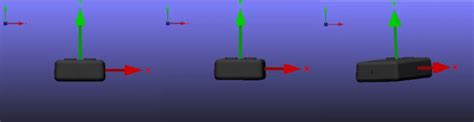 Rotation Test Of Imu Sensor Download Scientific Diagram