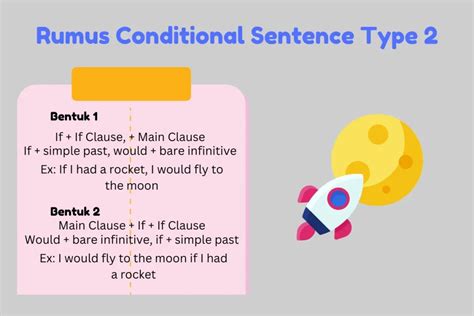 Conditional Sentence Type 2 Definisi Rumus And Contohnya