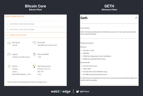 master web3 fundamentals from node to network web3edge