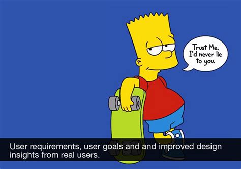 PRESENTATION Guerilla Usability Testing On Behance