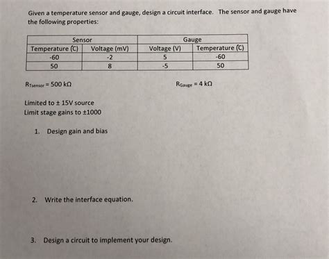 Given A Temperature Sensor And Gauge Design A Chegg