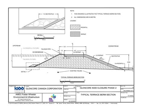 Typical Terrace Berm Section 85x11
