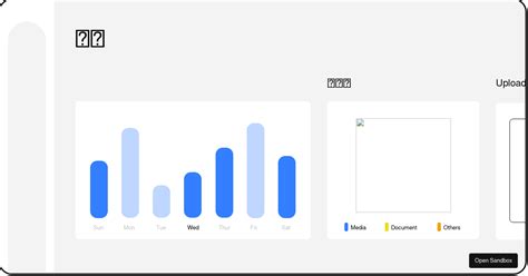 Dashboard Codesandbox