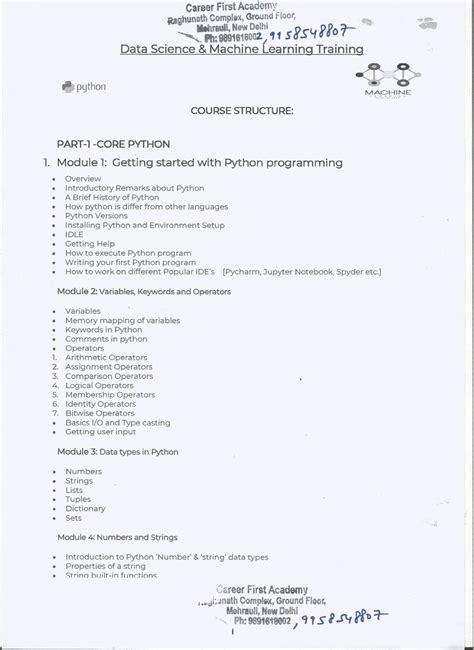 Deepak Gupta On Linkedin Pythonprogramming Codingpractices Pythonlearning
