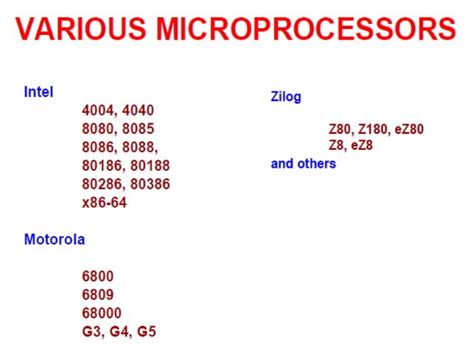 Embedded Systems Ppt 2 Pptx Computing Technology And Computing