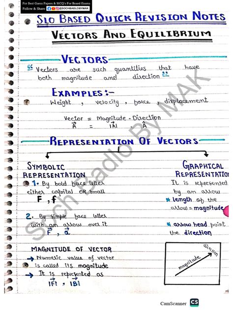 Ch 02 Vectors Equilibrium Pdf