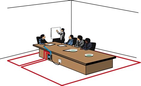 Fixed Versus Portable Hearing Loops