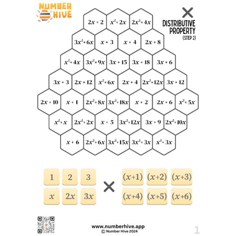 Printable Distributive Property Of Multiplication Freebie