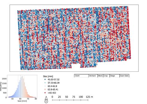 Do Gis And Remote Sensing Analysis By Madi Jadoon Fiverr