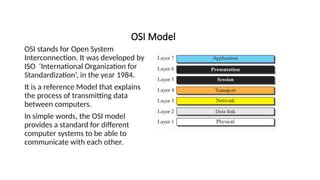 OSI Model Pptx Computer Networking OSI Model PPT