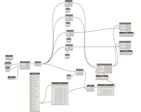 Place Views On Sheets Revit Dynamo