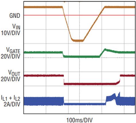 Two High Power Monolithic Switching Regulators Include Integrated 6a