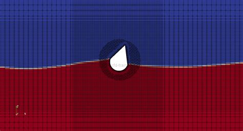 OpenFOAM Tutorial Buoy In Waves Overset Mesh CFD Training