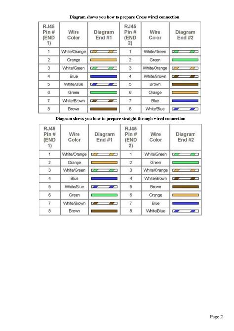 SOLUTION Setting Up And Configuring Computer Network With Experiments Studypool
