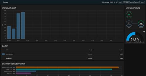 [energy Calculation] Riemann Sum Integral Calculates Too High Power Usage For My Fridge