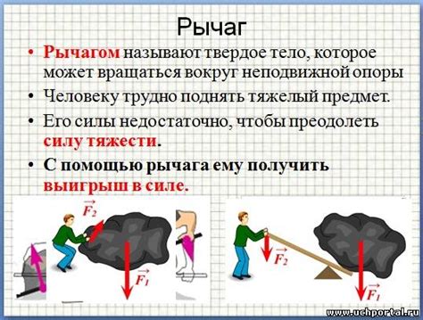 рычаг