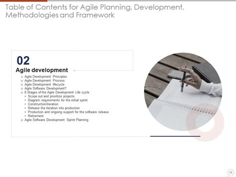 Agile Planning Development Methodologies And Framework It Powerpoint Presentation Slides