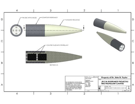 Supercavitating Firearm Tungsten Projectile Design