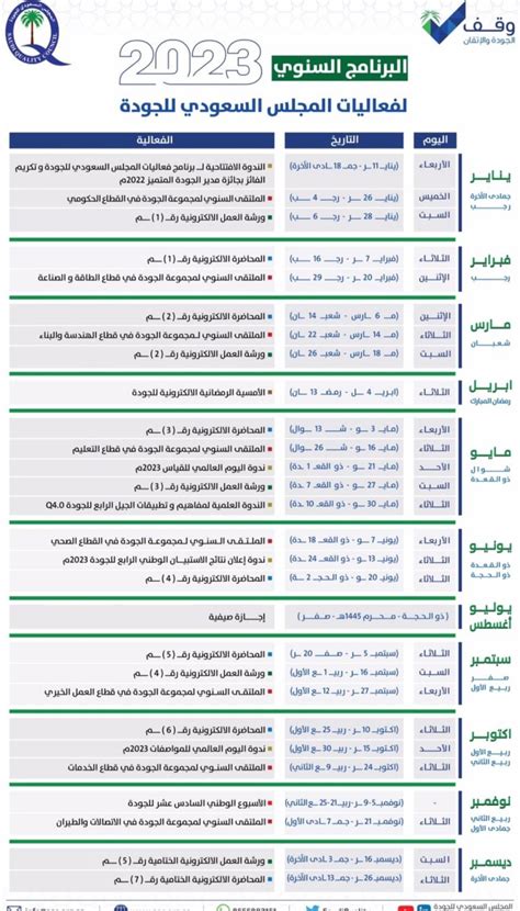 Eng Sultanah Al Nahari Posted On Linkedin