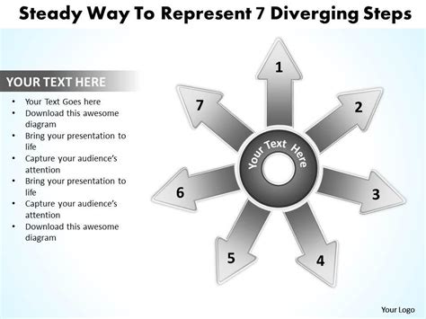 Steady Way To Represent Diverging Steps Circular Flow Motion Process PowerPoint Slides PPT