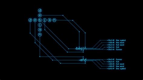 Bash Wallpapers Top Free Bash Backgrounds Wallpaperaccess