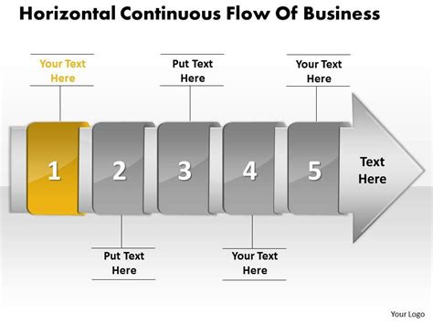 PPT Horizontal Continuous Flow Of Business PowerPoint Templates Stages PowerPoint Slide