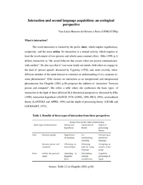 Pdf Interaction And Second Language Acquisition An Ecological Perspective