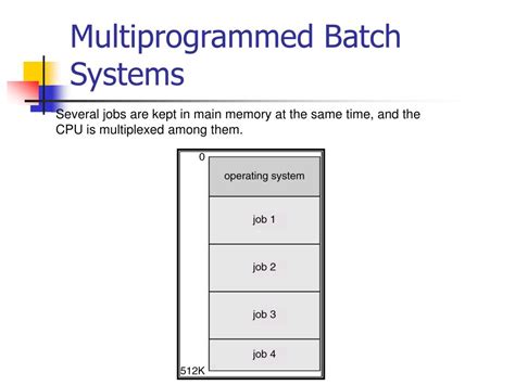 Ppt Introduction To Basic Os Concepts Powerpoint Presentation Free