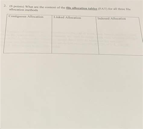 Solved 2 6 Points What Are The Content Of The File Chegg Com